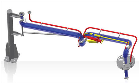 Loading Arms - Manufacturers, Suppliers & Exporters