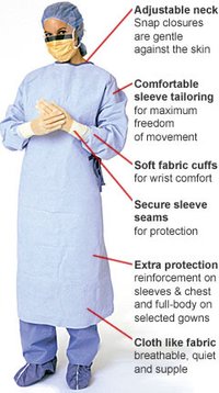 Surgical attire